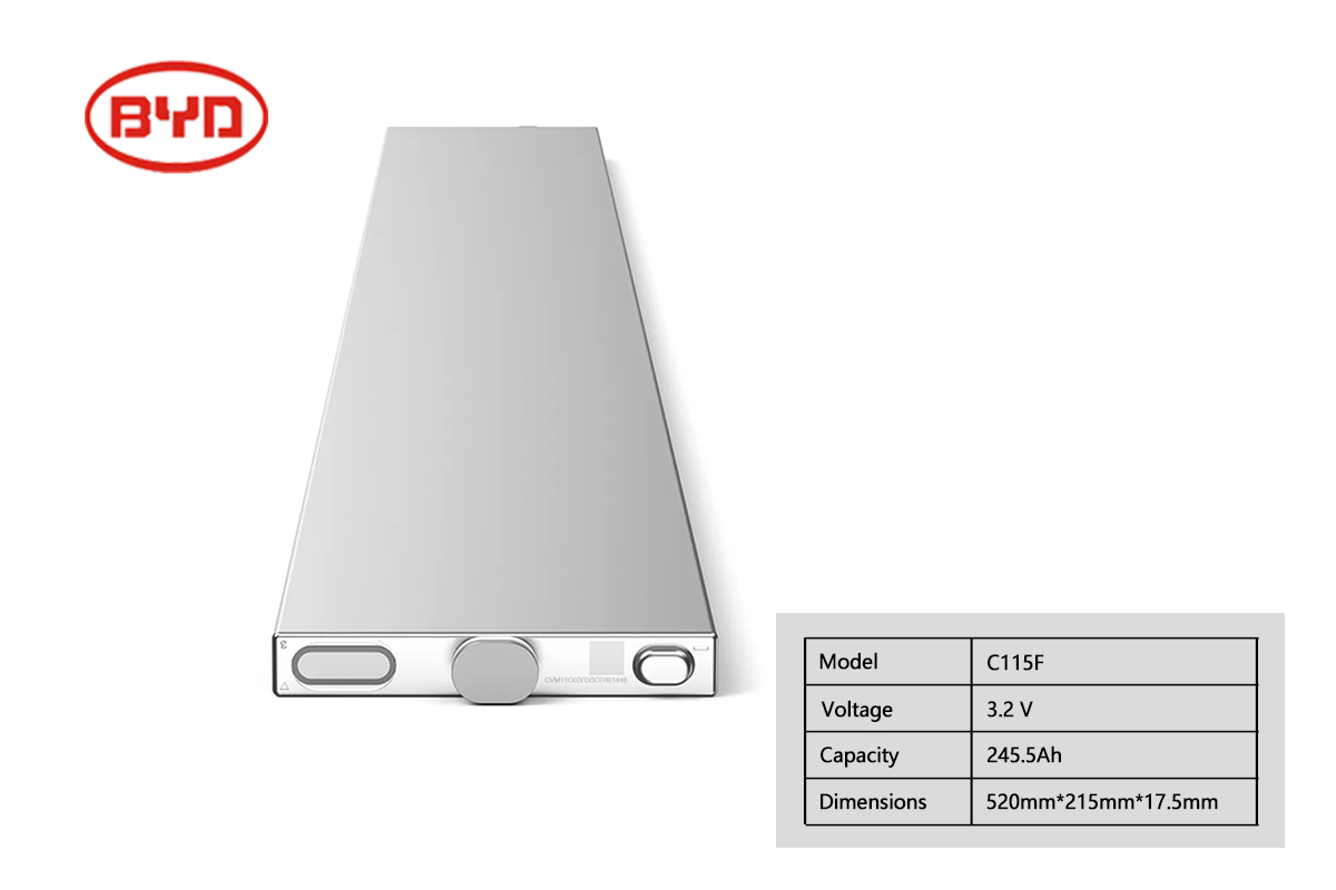 Lithium Iron Phosphate 3.2V C115F 245.5Ah BYD Battery LFP Blade Cell – Jieying Technology