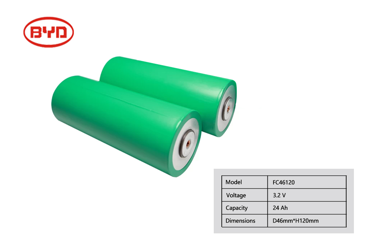 3.2V 24000mAh 24Ah 76.8Wh 1C BYD 46120 LFP Cylindrical Cell – Jieying ...